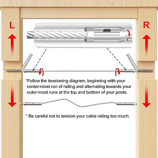 Cable Railing Terminals | Enhance Your Railings with BLIKA